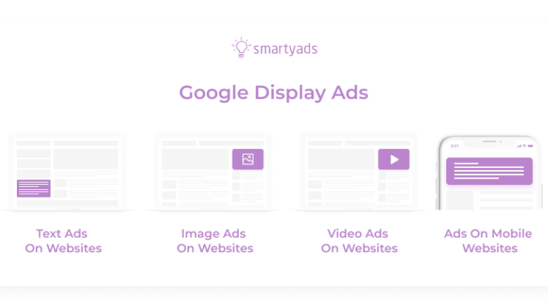 Understanding Programmatic Advertising And Google Display