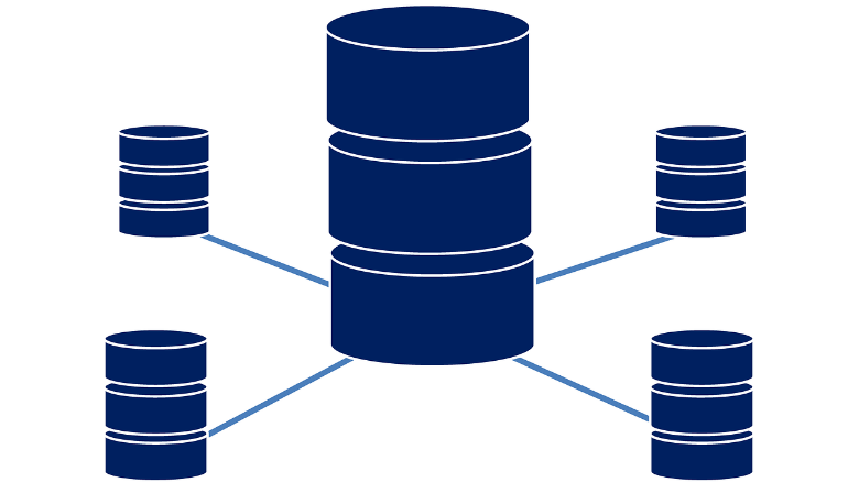 What Should You Know About SAN Storage?